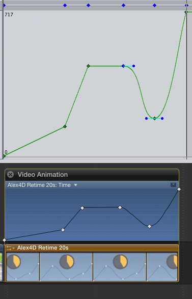 Free Final Cut Pro plugin: Alex4D Time Remap effect | alex4D old blog